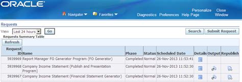 Oracle Masterminds An Introduction To Report Manager In Oracle Ebs R12