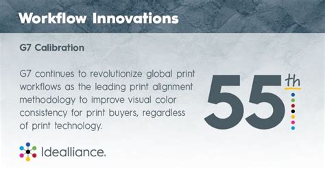 Workflow InnovationsG Calibration Idealliance