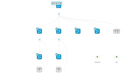 Ip Sgt Static Mappings Virtual Network Field Cisco Community