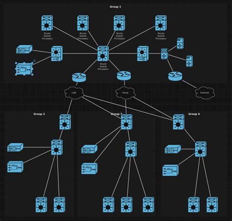 Draw Io Das Diagramm Tool Als Nextcloud Integration Blog Admin