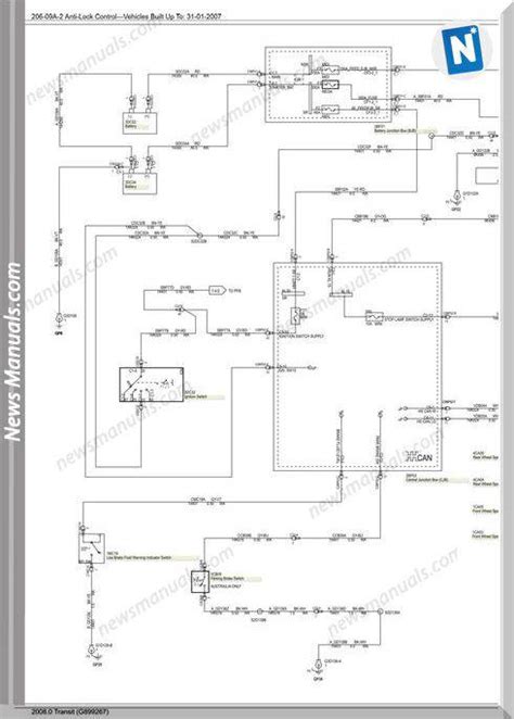 Ford Transit Abs Wiring Diagram