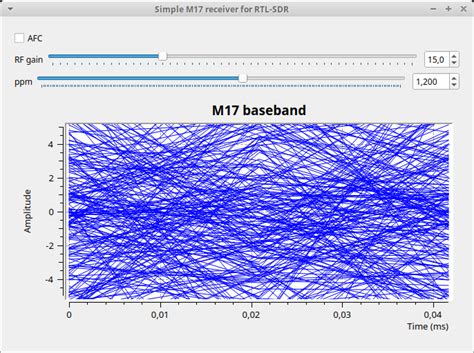 File Rtl Sdr Gr Rx Png M17 Foundation Wiki