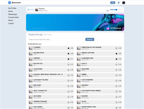 Github Artemkamyshenkovrs Clone