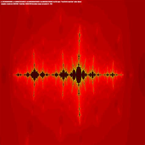 Some Derivatives Of That Weird Function I Found Online The Other Day
