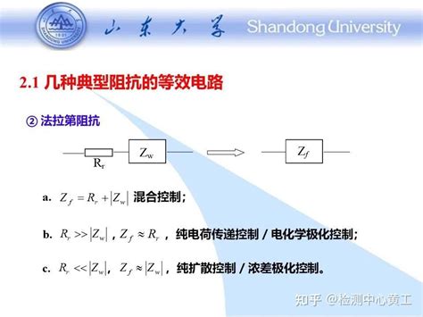 电化学阻抗谱（eis）知识ppt 知乎