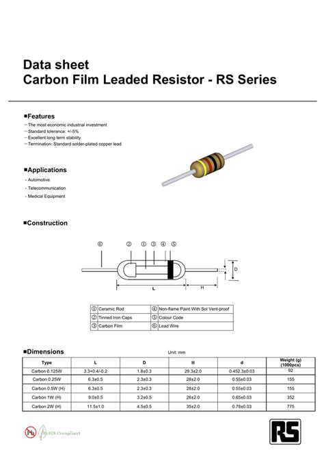 Data Resistor At Michelle Wilson Blog