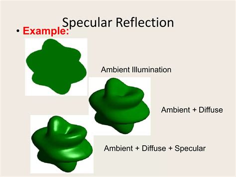 Illumination Models And Shading Pptx
