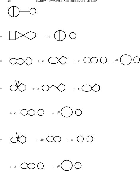 Figure 8 2 From The Primary Approximation To The Cohomology Of The Moduli Space Of Curves And