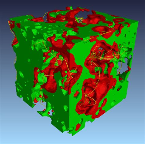 28 Visualization With 3d Rendering Download Scientific Diagram