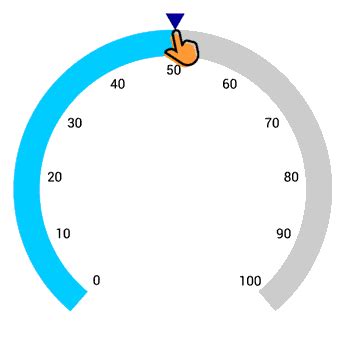 Flutter Radial Gauge Circular Gauge Widget Syncfusion