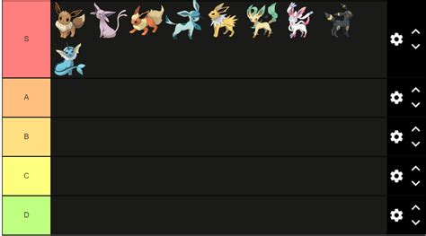 519 Best R Eevee Images On Pholder Why Is Eevee So Cute Just Look At Em