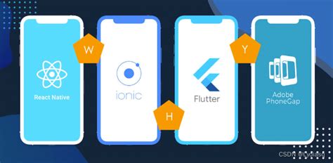 前端人必须知道的三种移动跨平台方案前端跨平台 Csdn博客