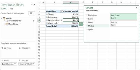 Excel сводная таблица иерархия Word и Excel помощь в работе с