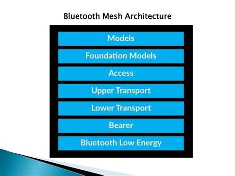 Cit Presentation Final Be Electronics 1 1pptx