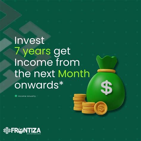 Sourav Banerjee On Linkedin Thinking Of Investing It Is The Perfect Time