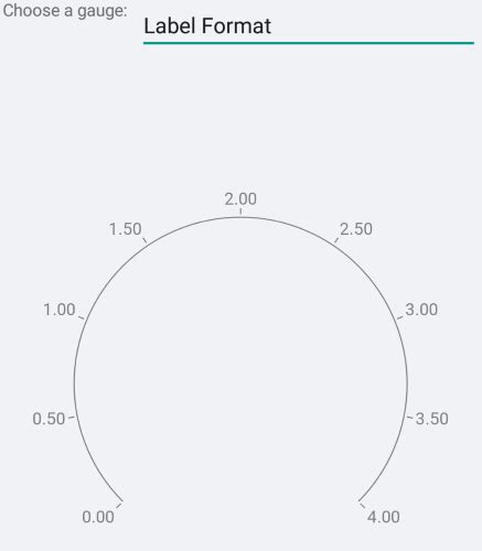 NET MAUI Gauge Documentation Axis Telerik UI For NET MAUI