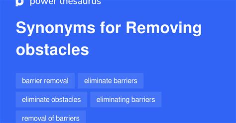 Removing Synonym