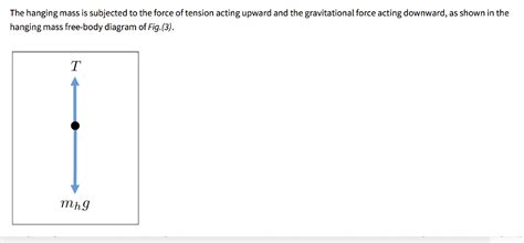 solved the hanging mass is subjected to the force of tension