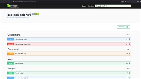 Github Dimaggessi Recipebook