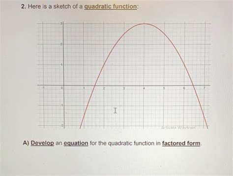 Solved 2 Here Is A Sketch Of A Quadratic Function A