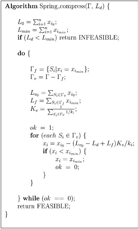 Algorithm For Compressing A Set Of Springs With Length Constraints Download Scientific Diagram