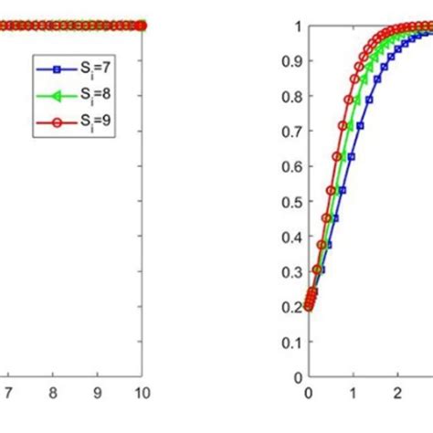The Trend Of Direct Supervision Of Environmental Protection