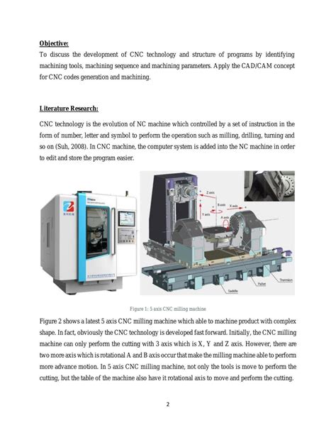 Cnc Technology Assignment Agmc2154 Cnc Technology Tar Uc Thinkswap