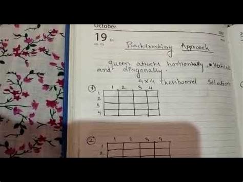 Video N Queen Problem Using Backtrack Approach YouTube