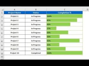 Video Thumbnail Progress Bar In Excel Cells Using Conditional Formatting PK An Excel Expert