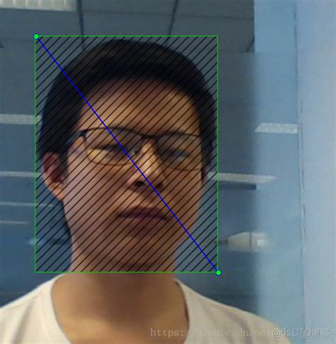 【yolo学习笔记——数据集】之一yolo数据集制作1（含labelimg工具讲解）51cto博客yolo 数据集