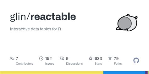 Github Glinreactable Interactive Data Tables For R