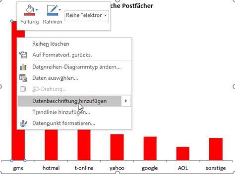 Diagrammelement Hinzufügen Excel Nervt