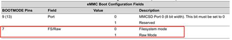 AM BOOTMODE Pin FS RAW Doesn T Work As Expected Processors Forum Processors TI