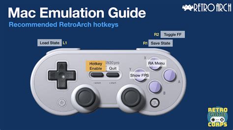 Emulation On Mac Starter Guide Retro Game Corps