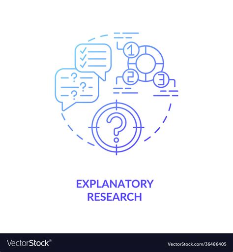 Explanatory Research