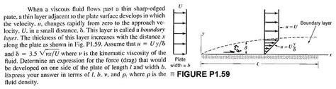 Solved U Boundary Layer U U When A Viscous Fluid Flows Past Chegg Com