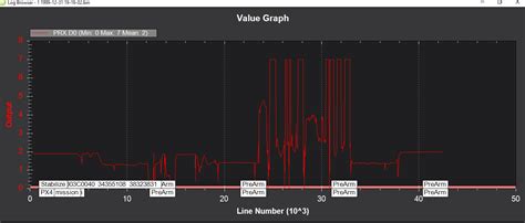 How To Make The TFMINI Rangefinder Talk I2C Blog ArduPilot Discourse