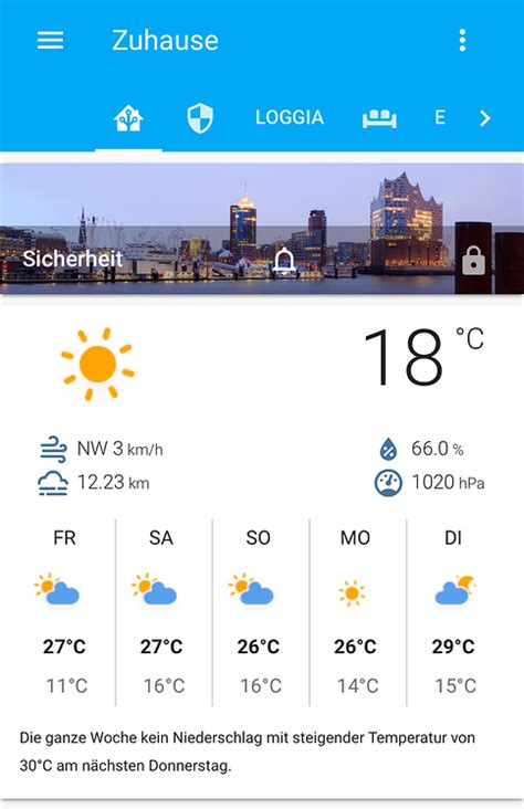 Custom Dark Sky Animated Weather Card Lovelace Frontend Home Assistant Community