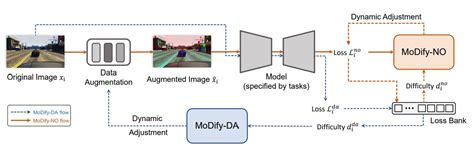 Jiang Xueying Homepage