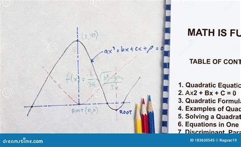 Quadratic Equations And Formula With Sketches Graph In A Napkin Paper Stock Image Image Of