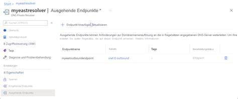 Azure DNS Private Resolver Endpunkte und Regelsätze Microsoft Learn