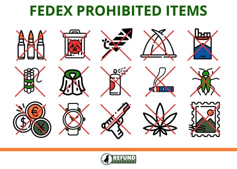 Fedex Shipping Restrictions And Prohibited Items