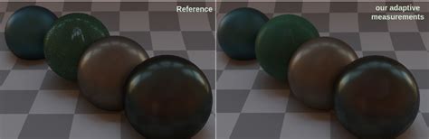 논문 리뷰 Deep Image Based Adaptive Brdf Measure