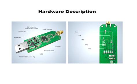 Sonoff DIY ZBdongle P Zigbee USB Dongle Plus Wireless USB Zigbee Adapter SMA Interface