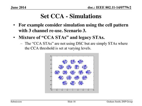Ppt Dynamic Sensitivity Control Practical Usage Powerpoint