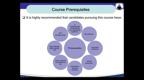 ethical hacking lecture 1 youtube