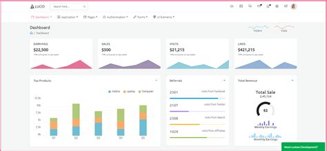 30 Best Horizontal Menu Admin Template Free And Premium For 2021