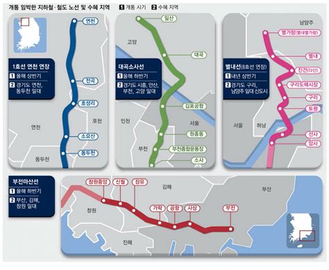 공유 입지 치트키 철도망 뚫린다 고양·부천·구리 임장 1순위 네이버 블로그