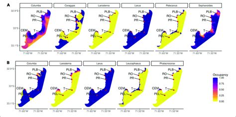 Predictions Of Occupancy Models For Those Bird Species That