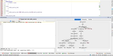 Tsql Error During Parsing Join Condition In `tablesource` Rule · Issue 745 · Antlrgrammars